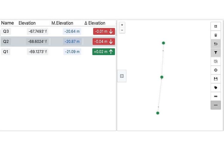 Earthworks Layout Solutions | Construction Layout Tools | Civ Robotics